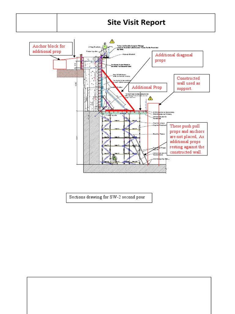 Site Visit Report: Anchor Block For Additional Prop Additional Diagonal ...