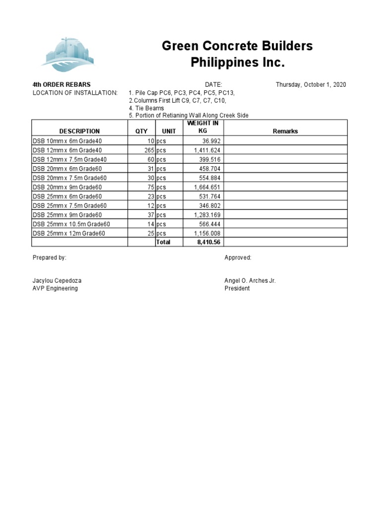 Construction Rebar Order Details | PDF