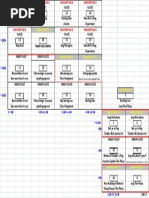 Uster Classimat Fault Chart | PDF | Knitting | Yarn
