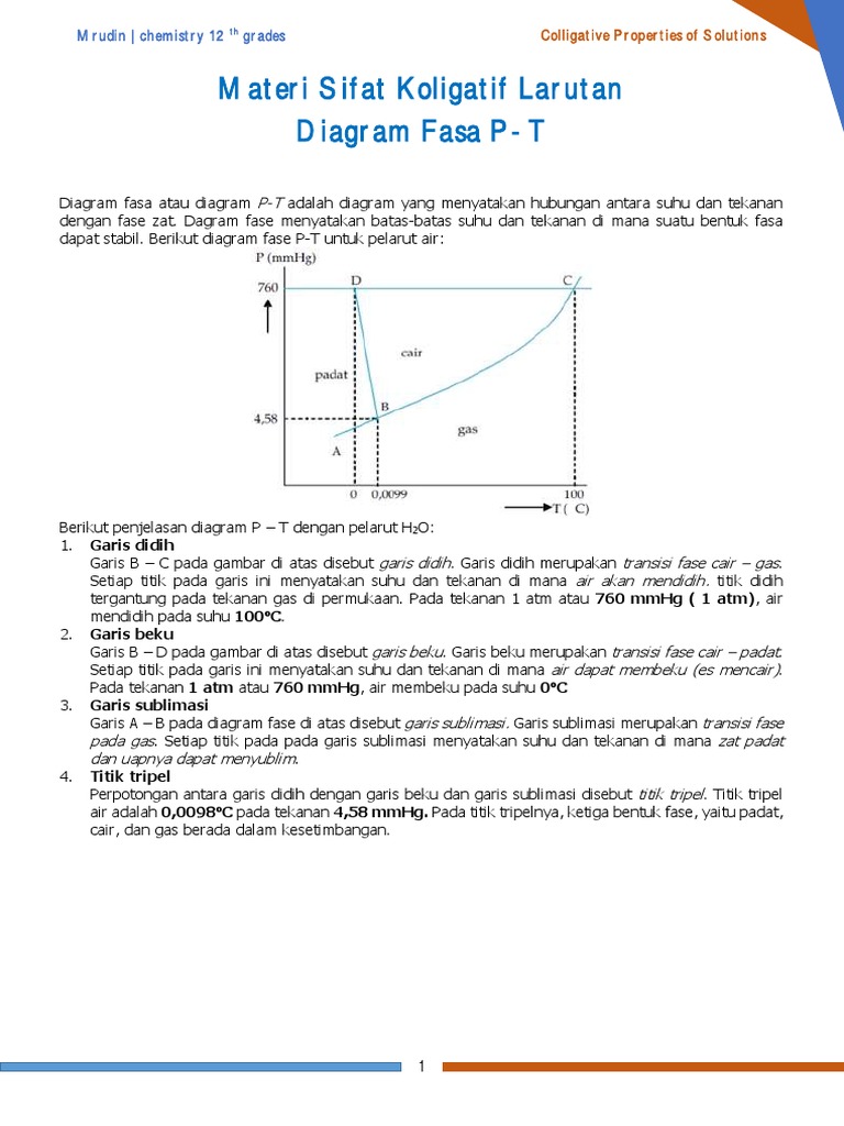 Diagram P-T PDF | PDF