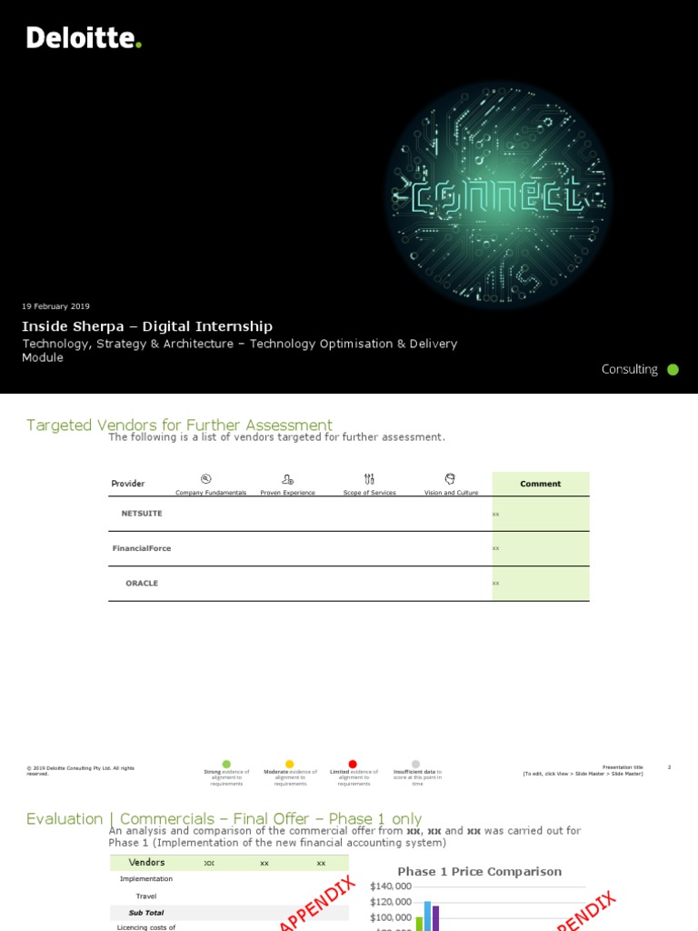 Deloitte TO&D Virtual Internship Module Template | PDF | Business ...