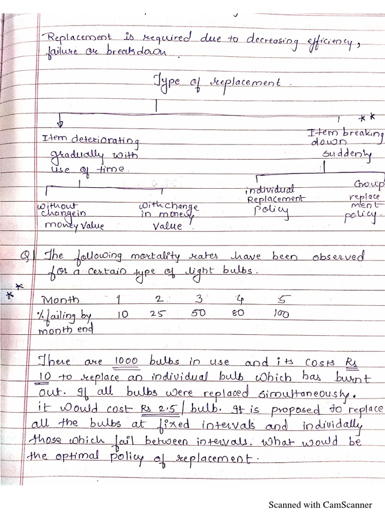 Replacement Theory | PDF