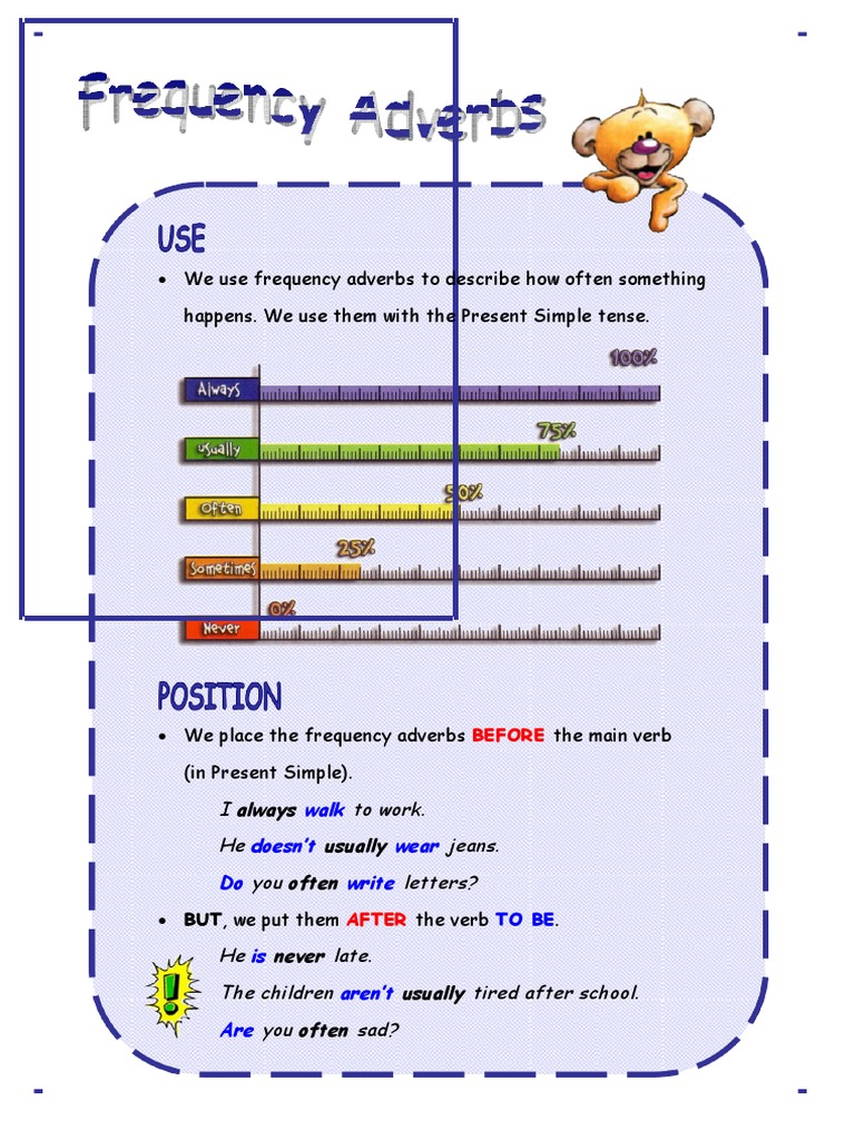 Frequency Adverbs and Expressions: How to Describe How Often Something ...
