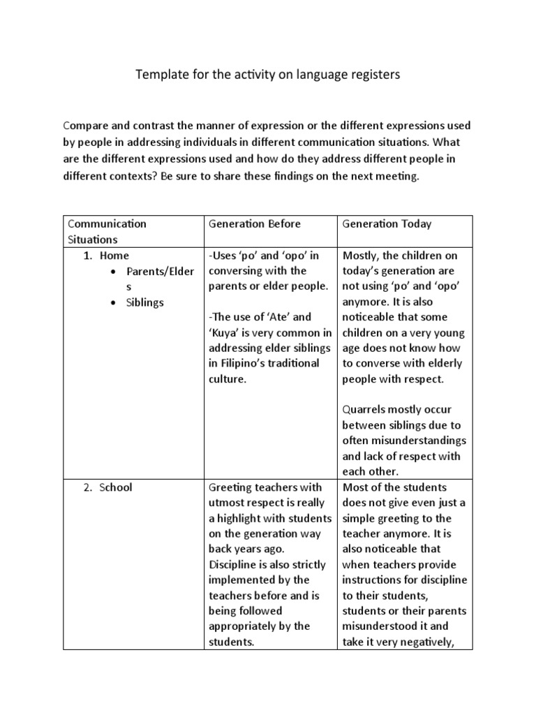 Template For The Activity On Language Registers | PDF | Sibling ...