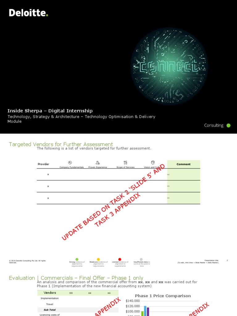 Deloitte Optimisation and Delivery - Task 3 - RFP Sample | PDF | Cloud Computing | Enterprise ...