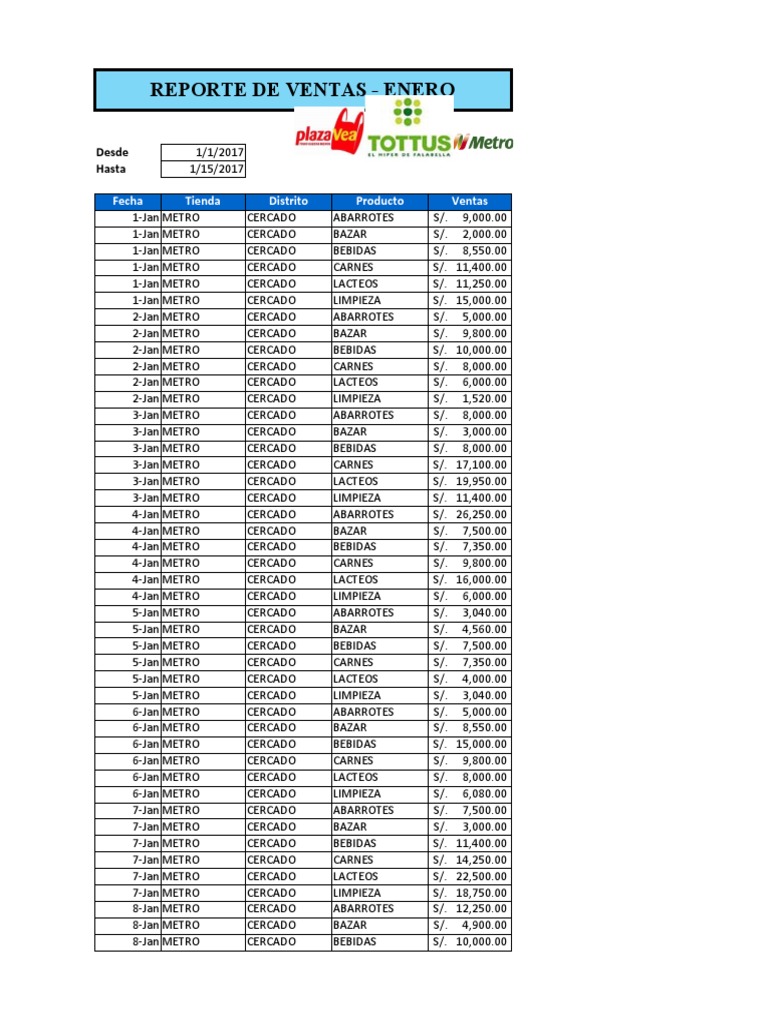 Caso Practico Excel | PDF