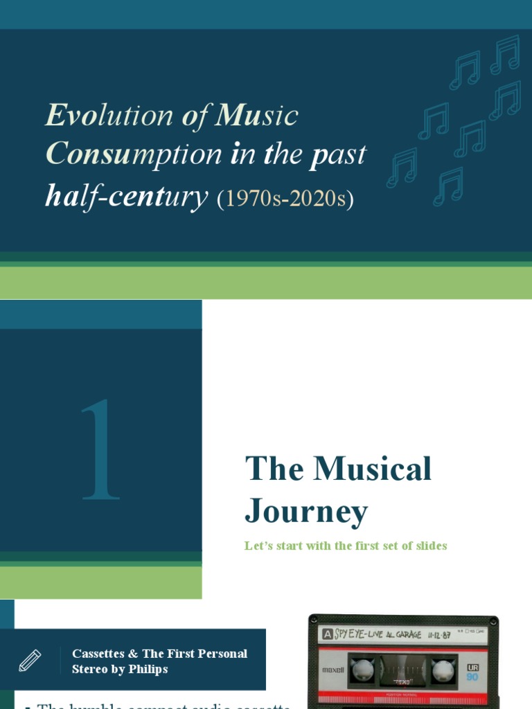 Music Tech Evolution: 1970s-2020s | PDF | Compact Disc | I Pod