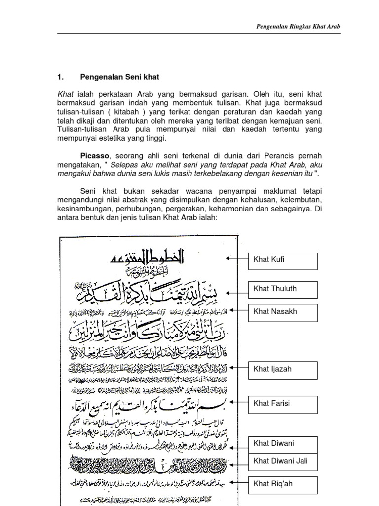 Pengenalan Seni Khat | PDF