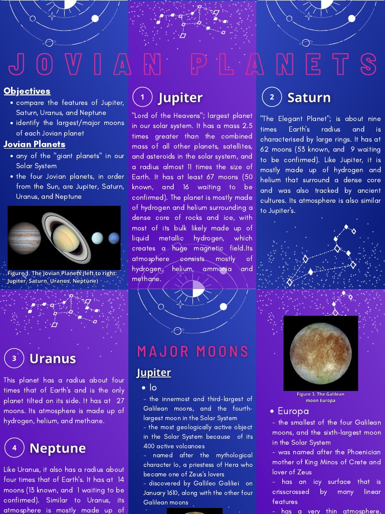 Brief Guide To Jovian Planets | PDF | Jupiter | Solar System