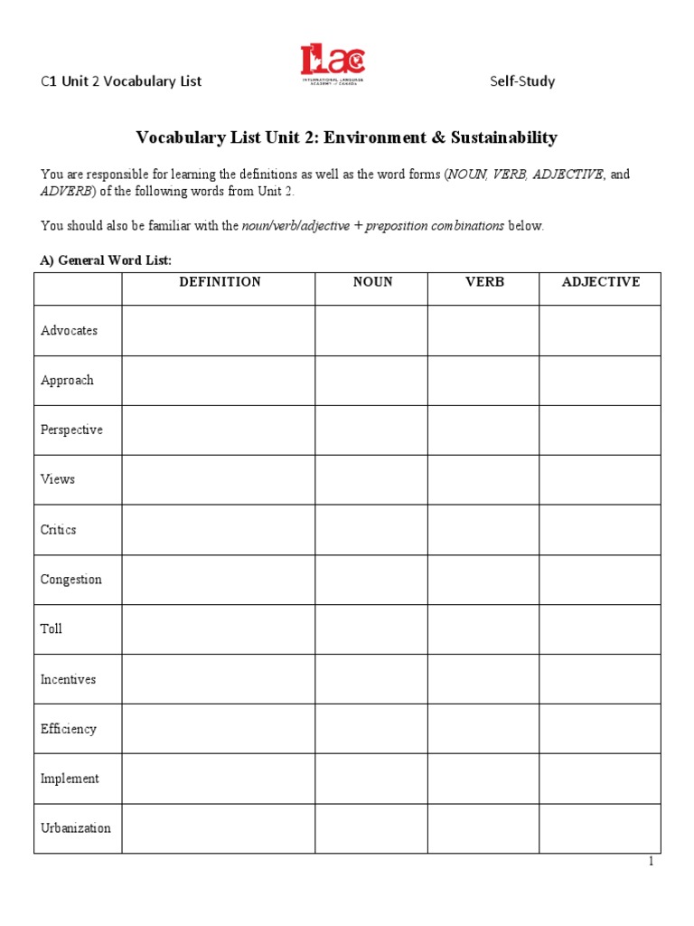 Unit 2 Vocabulary List For Students For C1 PW 3 October 2019 | PDF