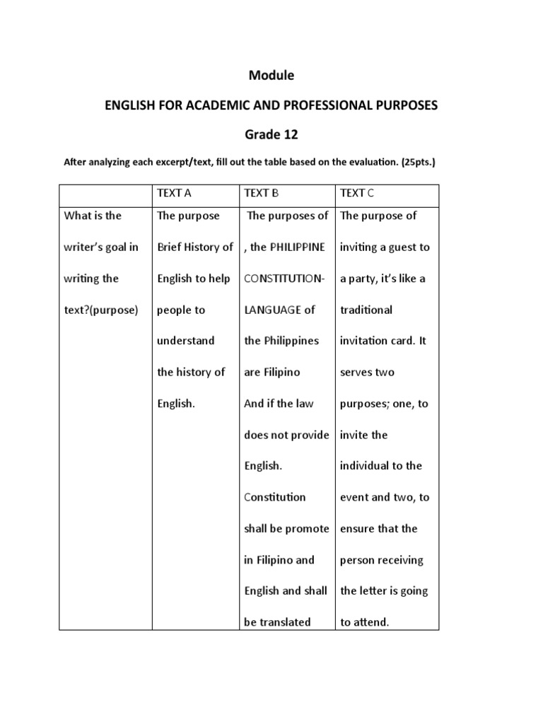 Module in English For Academic and Professional Purposes | PDF ...