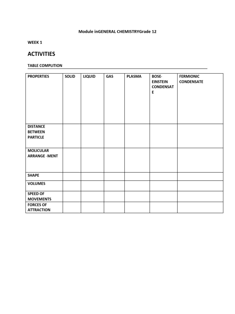 Grade 12 Chemistry Module: Properties of Matter | PDF
