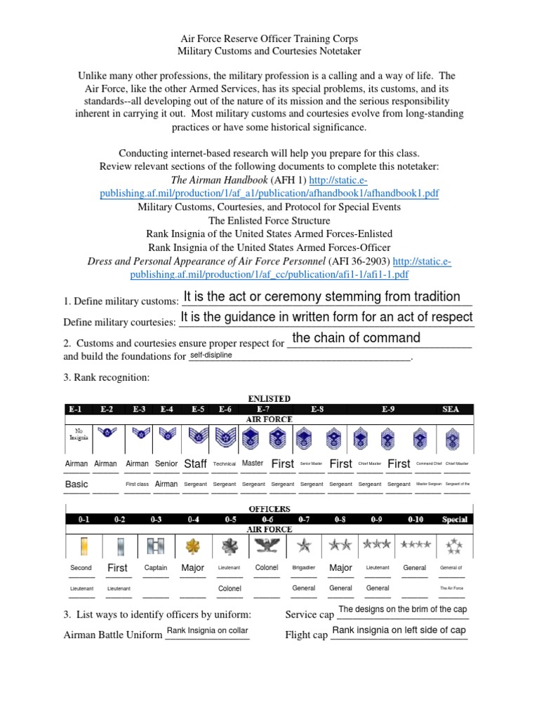 Air Force Customs and Courtesies Guide | PDF | Sergeant | Military Rank