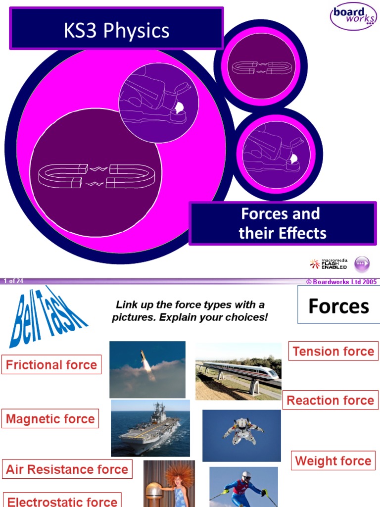 KS3 Physics: Forces and Their Effects | PDF | Friction | Force