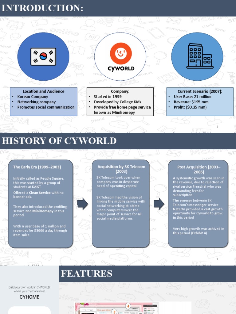 Cyworld | PDF | Advertising | Social Networking Service