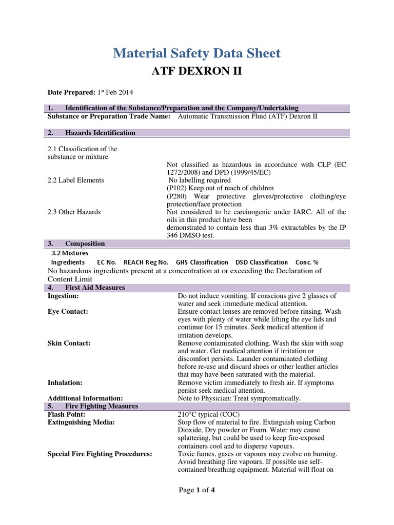 Material Safety Data Sheet: Atf Dexron Ii | PDF | Toxicity | Fires