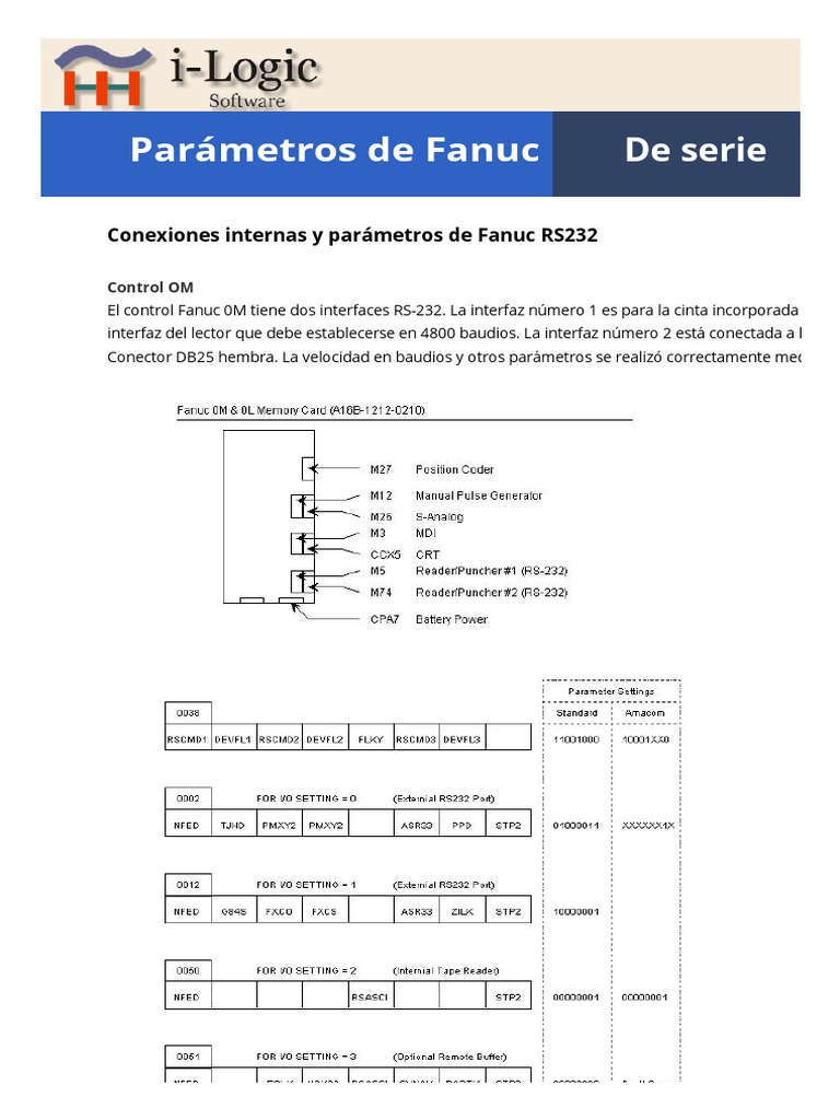 Parámetros de Fanuc | PDF | Programa de computadora | Programación