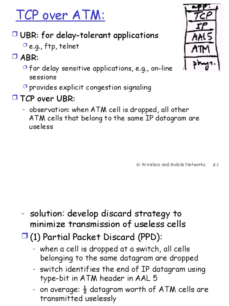 TCP over ATM: Discard Strategies and Fairness | PDF | Cellular Network | Channel Access Method