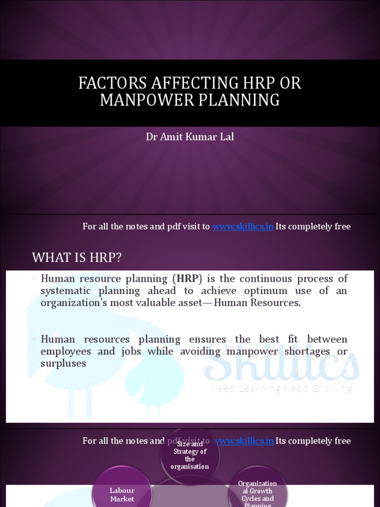Factors Affecting HRP or Manpower Planning | PDF | Human Resources | Labor