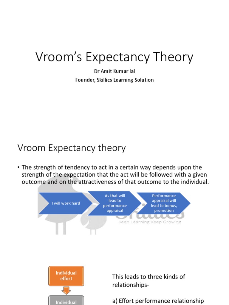 Vroom's Expectancy Theory | PDF | Career & Growth