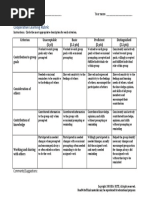 Fox Character Analysis Pyramid Handout | PDF | Socioeconomic Status ...