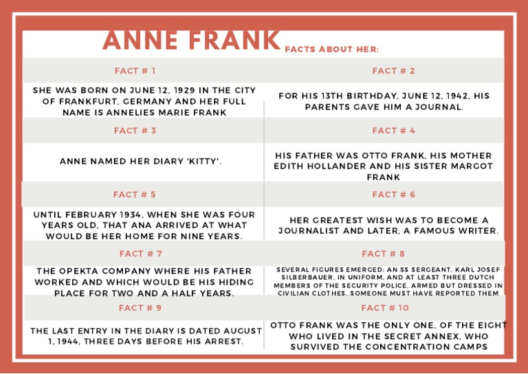 Anne Frank: Fact # 1 Fact # 2 Facts About Her | PDF