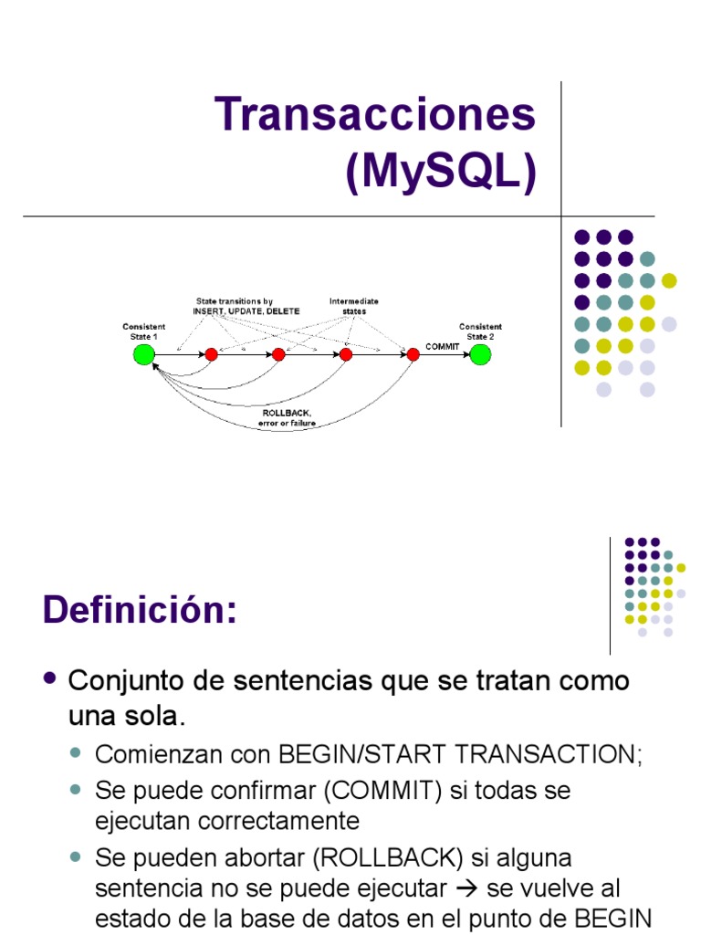Transacciones | PDF | SQL | Gestión de datos