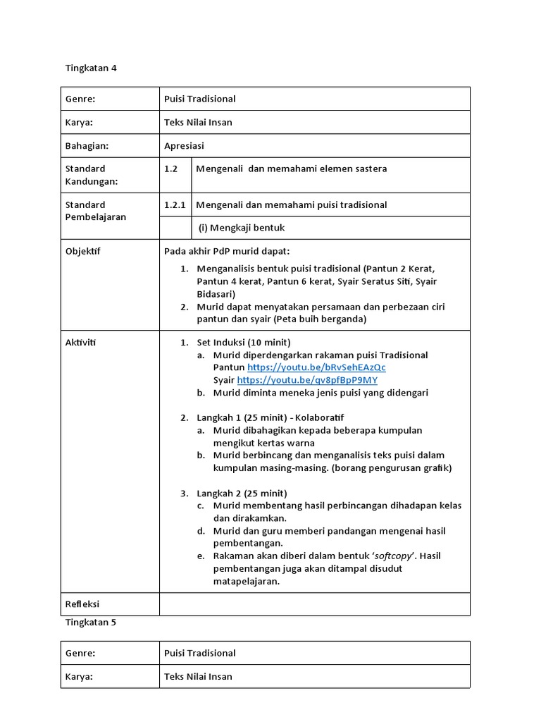 1.2 Mengenali Dan Memahami Elemen Sastera | PDF