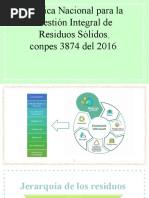 Politica Nacional Gestion Integral Residuos Desechos Solidos | PDF | Residuos | Desarrollo ...