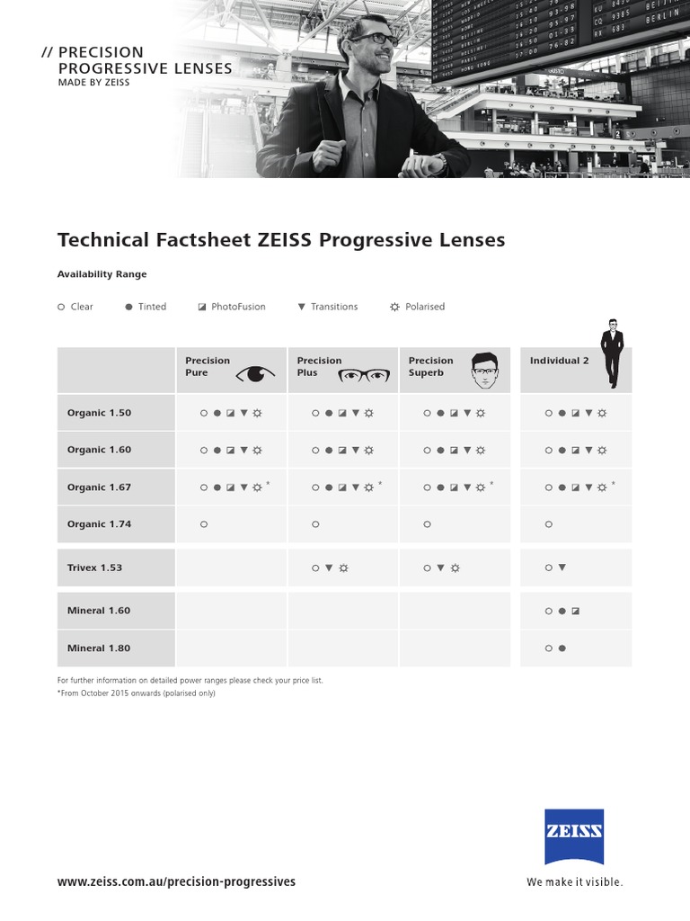 Zeiss Precision Progressive Range Factsheet | PDF | Natural Philosophy ...