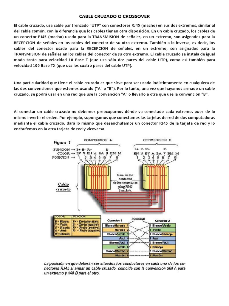 Uso y Configuración del Cable Cruzado | PDF | Red de computadoras | Redes