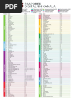 Kanali Yettel | PDF | Mass Media | Television