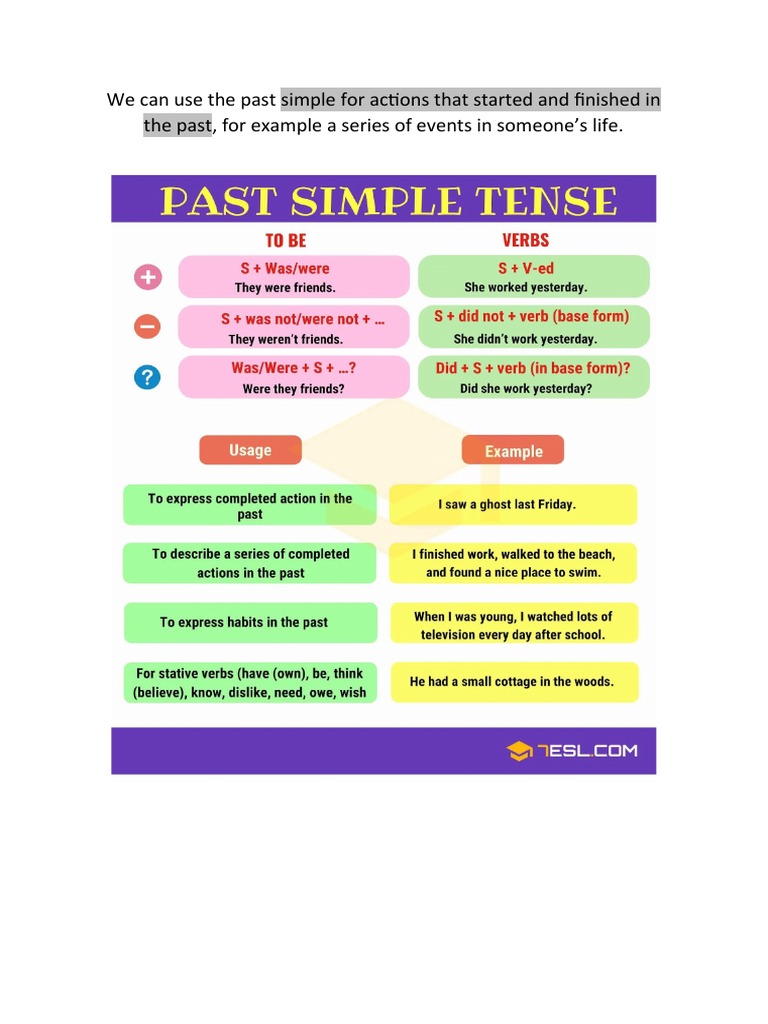 We Can Use The Past Simple For Actions That Started and Finished in The ...