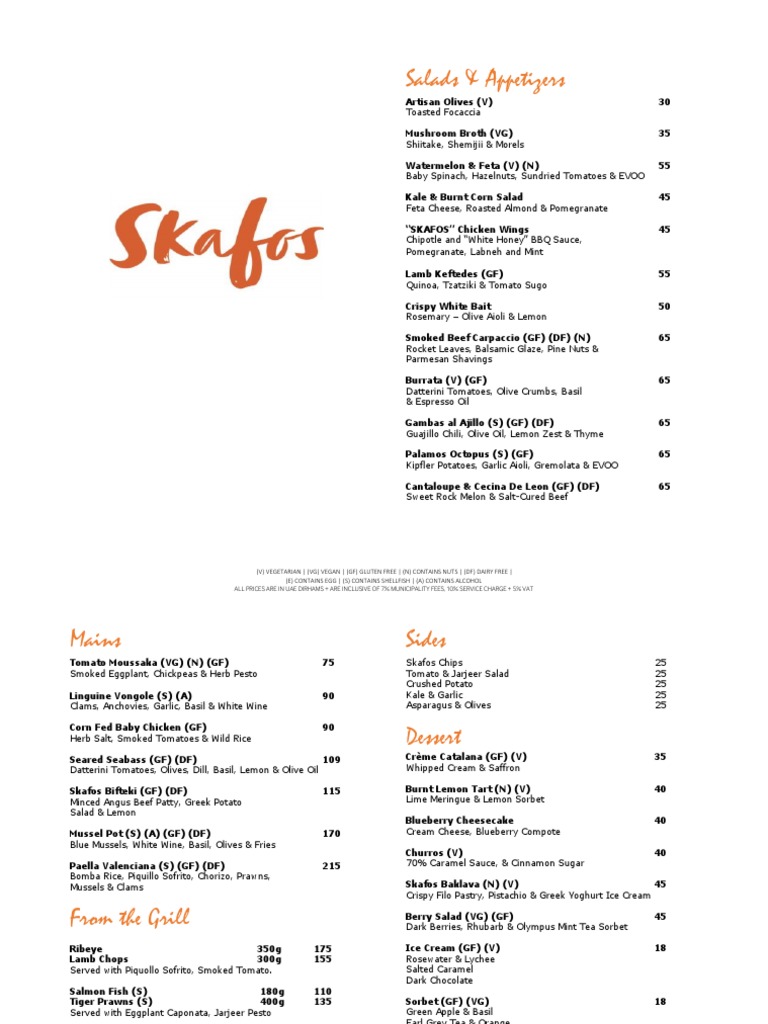 All in One Menu | PDF | Drink | Rose