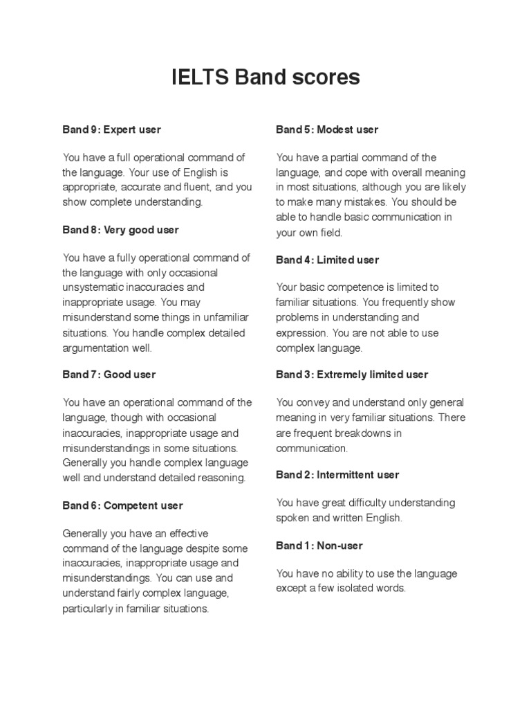 IELTS Band Score Guide | PDF