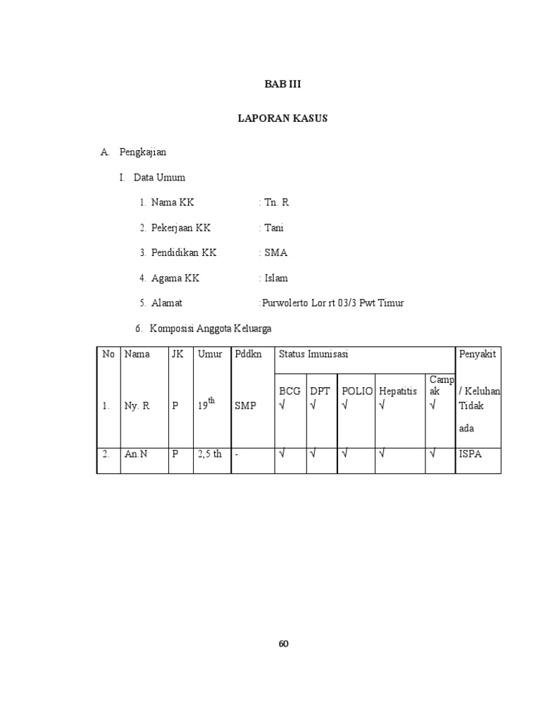 Askep Ispa | PDF