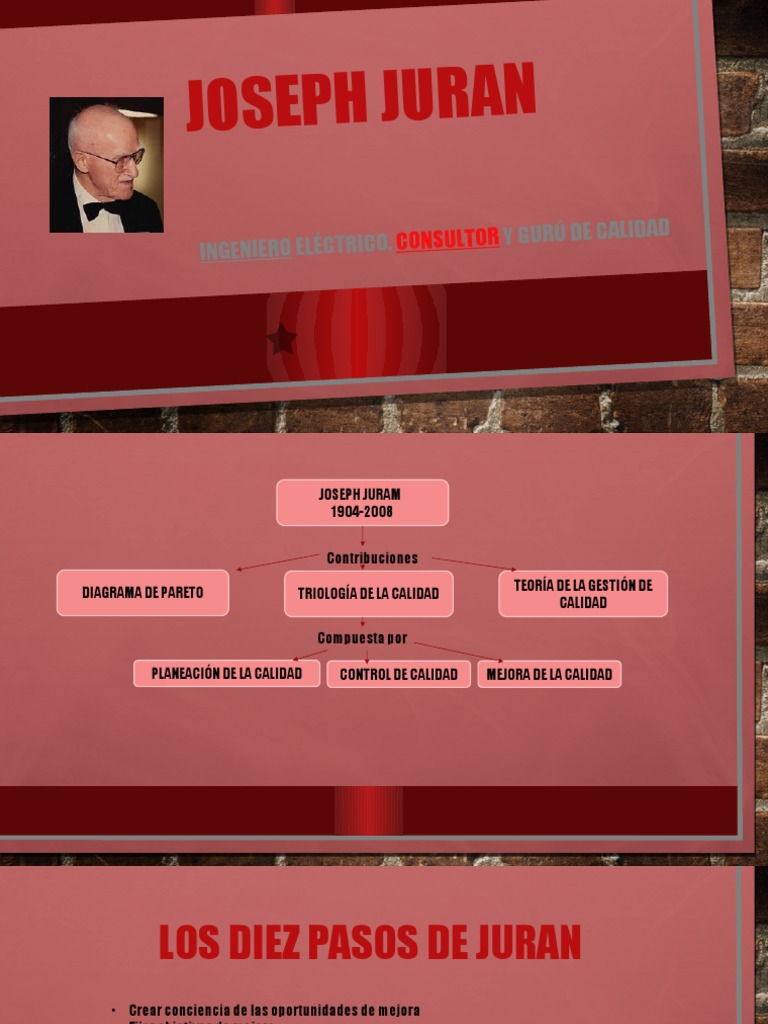 Joseph Juran | PDF