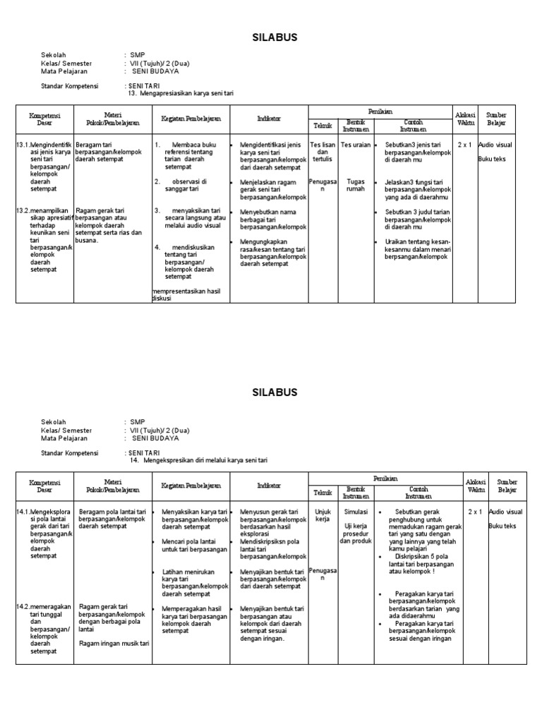 Silabus Seni Tari 1.2 | PDF