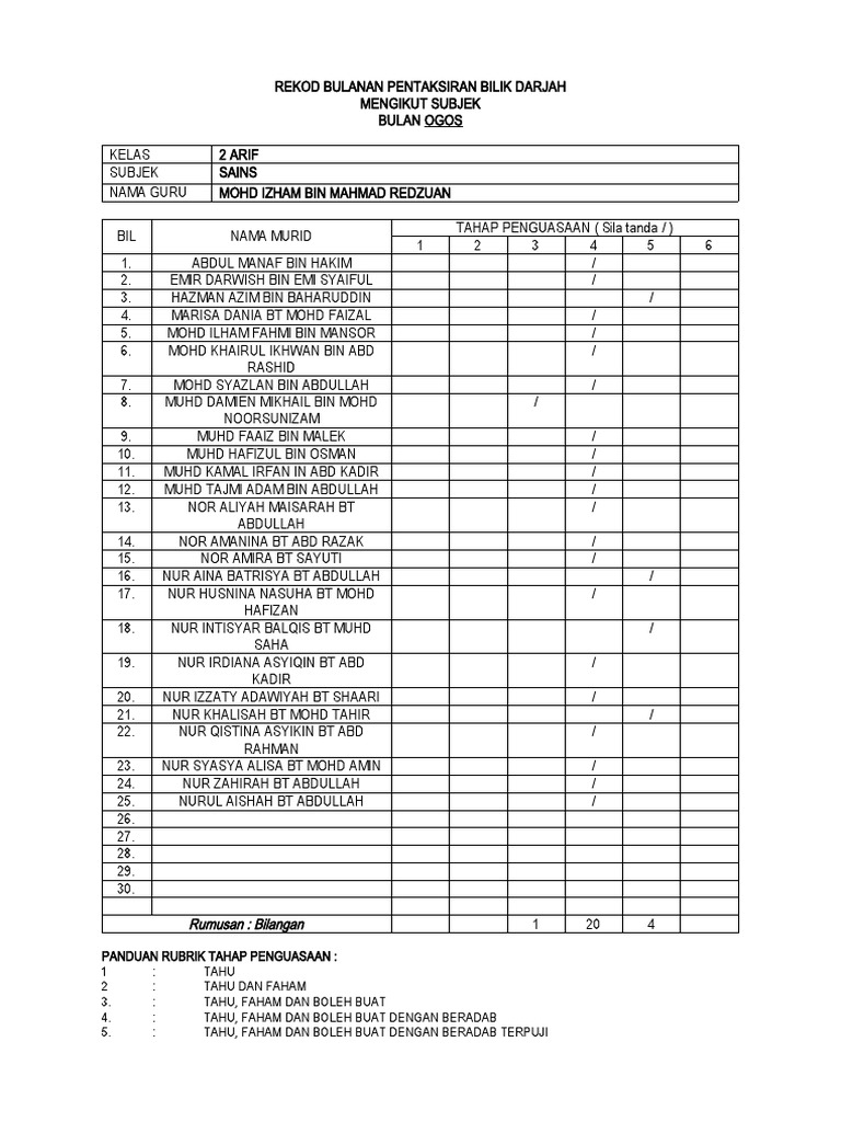 Rekod Bulanan Pentaksiran Bilik Darjah | PDF