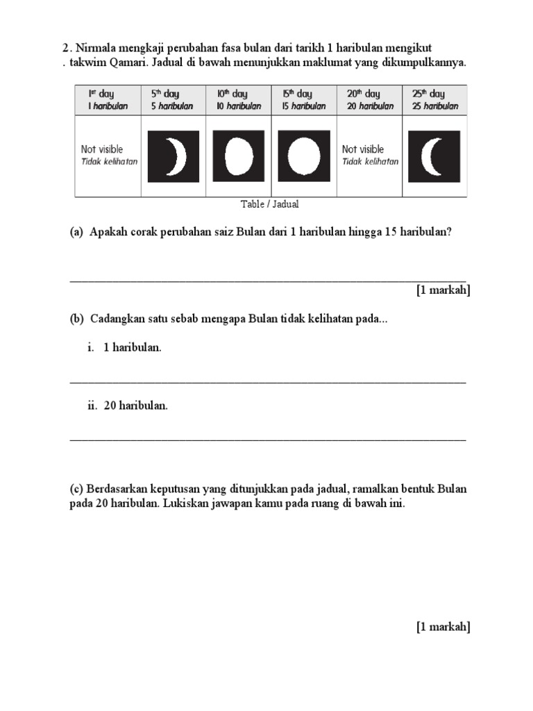 Table / Jadual | PDF