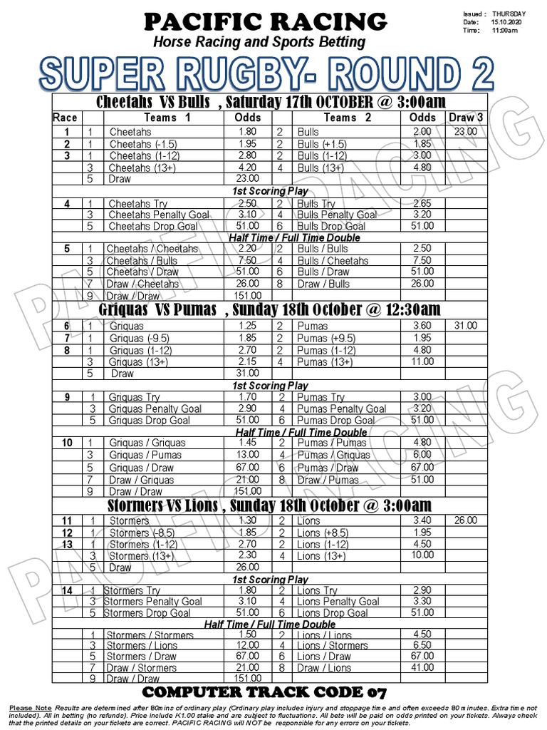 Super Rugby_pacific Racing | Football Codes | Sports