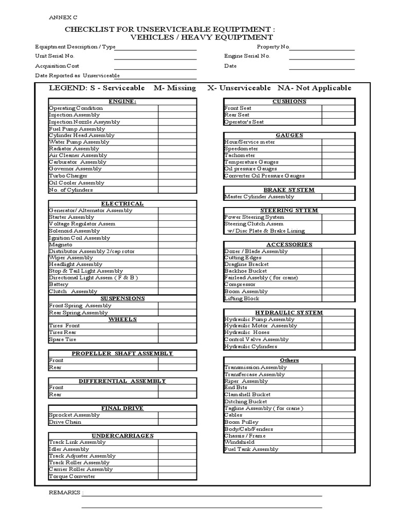 A Comprehensive Checklist for Evaluating the Serviceability of Vehicles ...