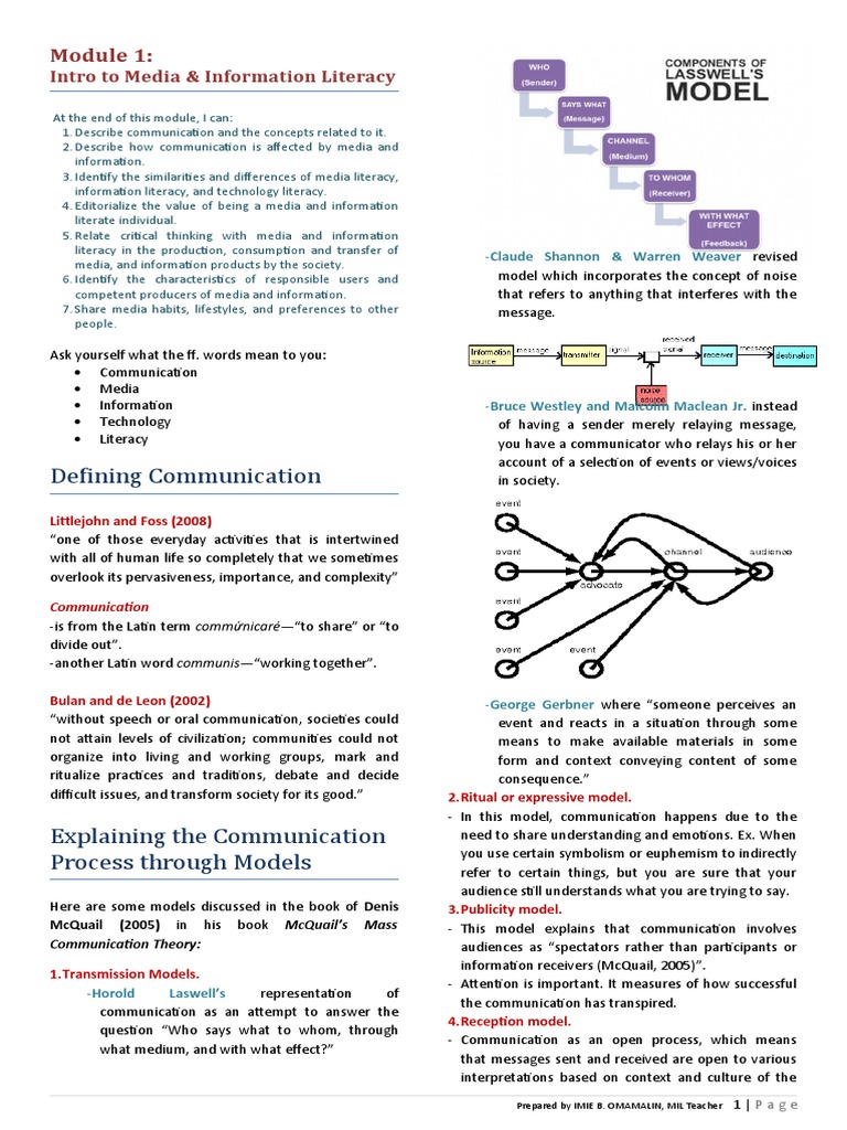 Defining Communication: Intro To Media & Information Literacy | PDF ...