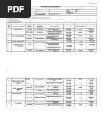 Risk Assessment Pressure Testing | PDF | Personal Protective Equipment ...