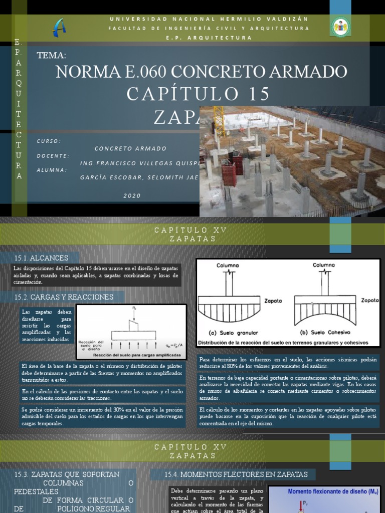 Norma E.060 Capítulo 15. Zapatas | PDF | Fundación (Ingeniería) | Ingeniería de Edificación