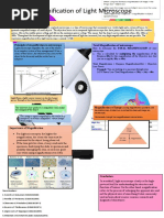 ScopeImage 9.0 User Manual | PDF | Installation (Computer Programs ...