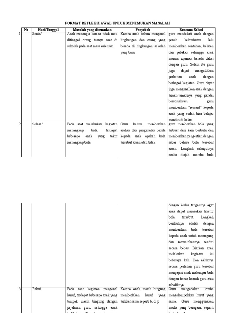 Format Refleksi Awal Pembelajaran PAUD | PDF