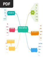 Common Food Gruops: Milk Butter Cheese C Broccoli Mushroom Onion | PDF