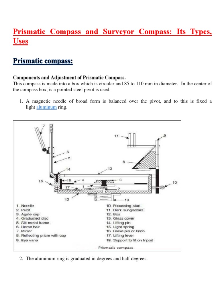 Prismatic and Surveyor Compass: Types, Components, Uses and Adjustment ...