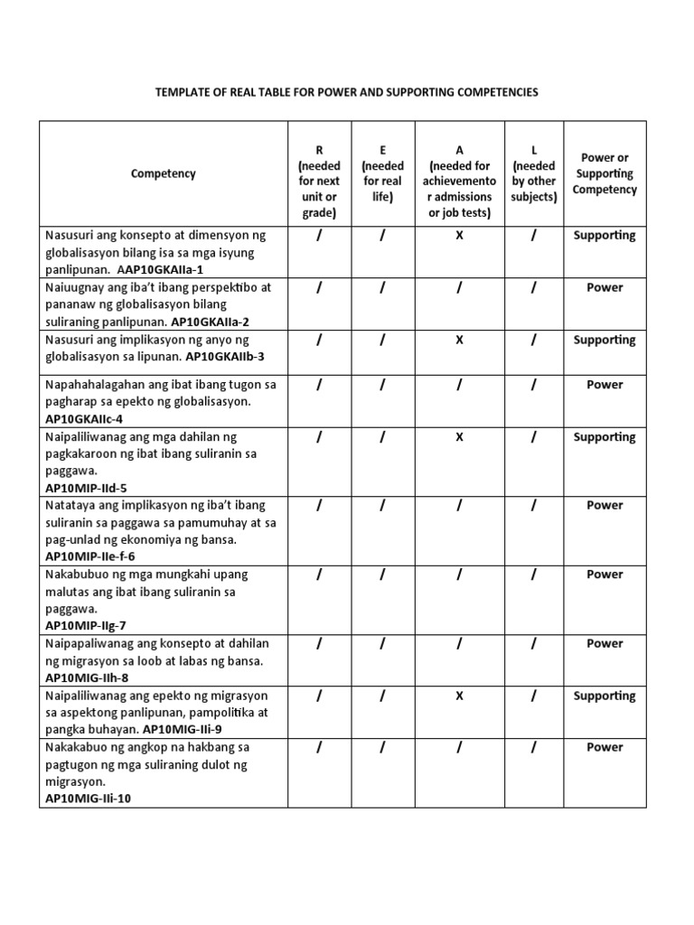 S2 - APADV - Handout2.3 - Template of REAL Table For Power and ...